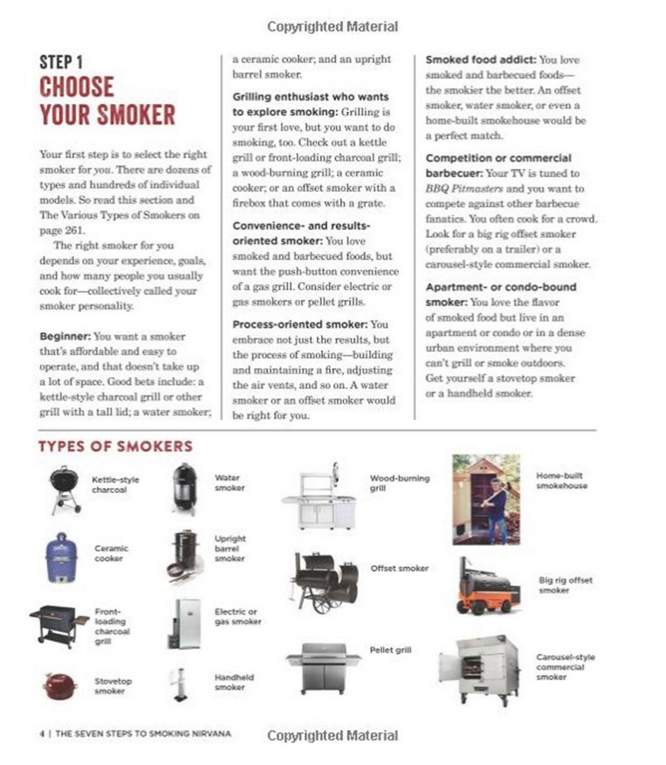 Layout Design of "Project Smoke" Book