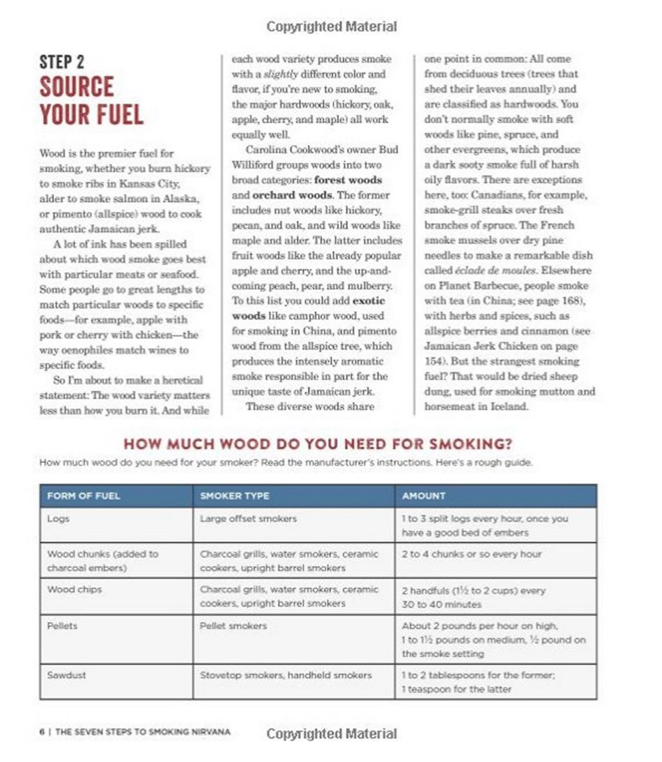 Layout Design of "Project Smoke" Book